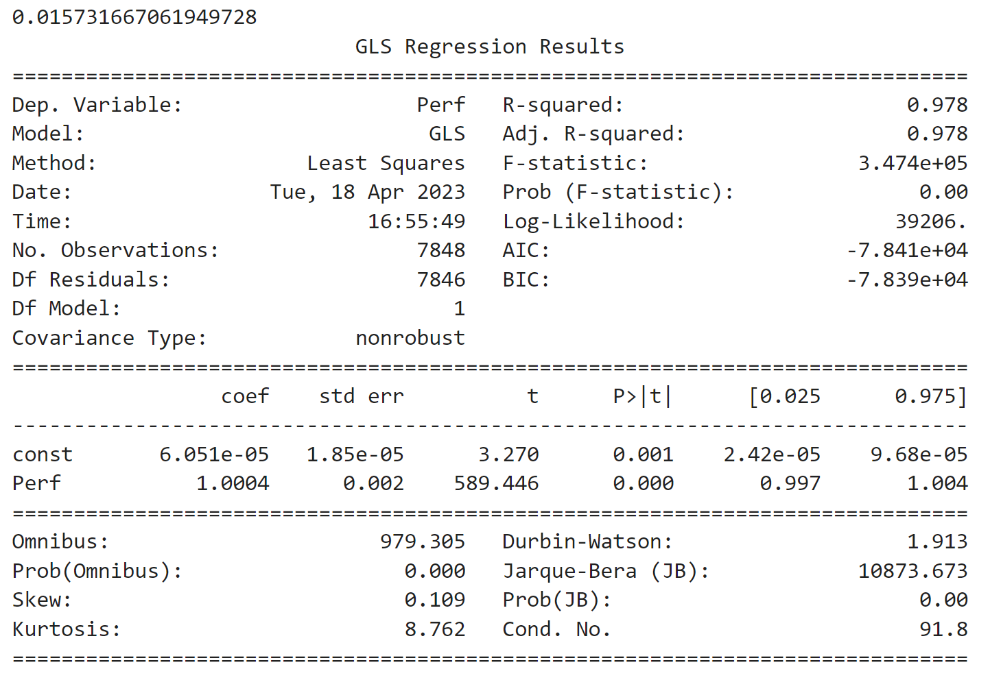 Setting up an alpha-generating strategy from scratch: A practical ...